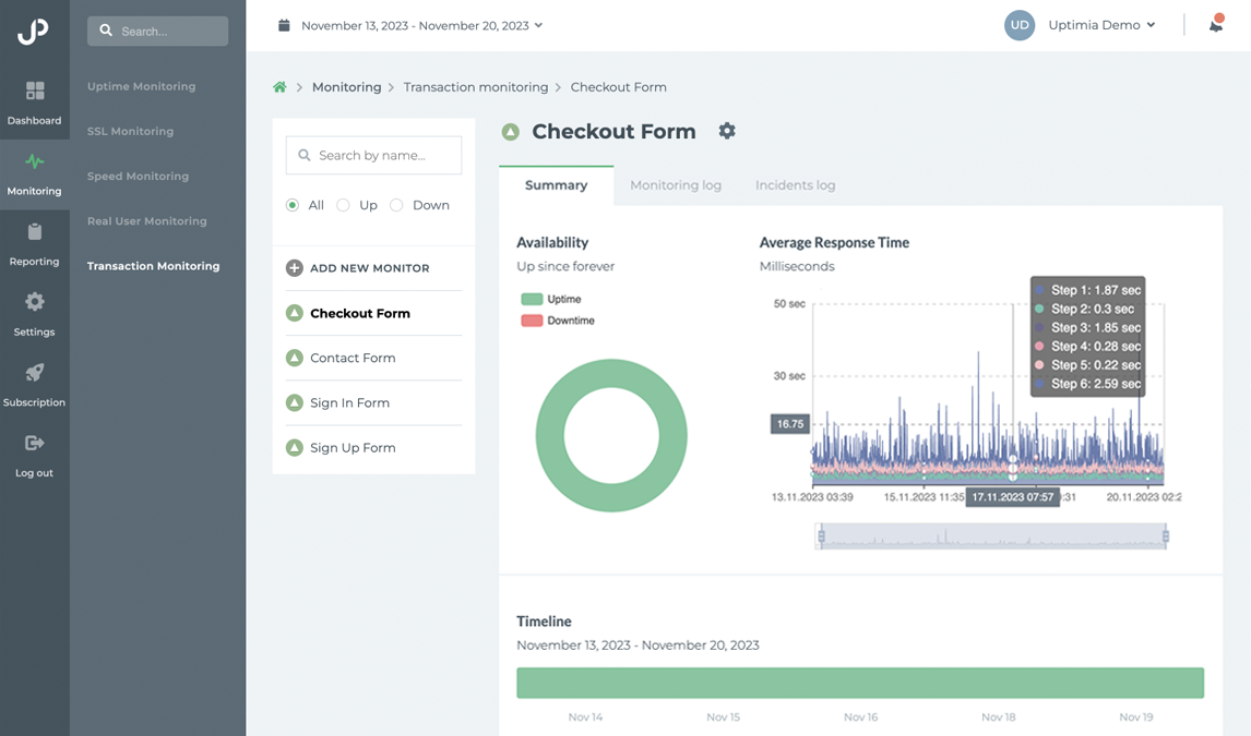 Surveillance des Transactions sur Site Web - Monitorer les Transactions ...